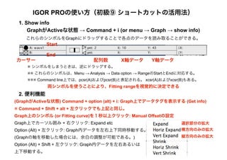 IGORpro_basic_japanese_ver.1.0 | PDF | Programming Languages | Computing