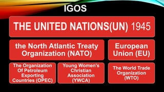 IGOs, NGOs | PPTX