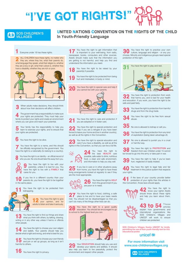 UNCRC poster for children | PDF