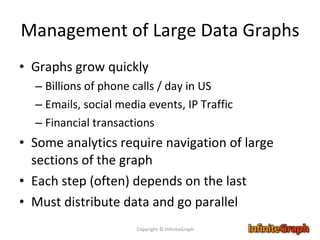 Meetup: An Introduction to InfiniteGraph, and Connecting the Dots in Big Data. | PPT