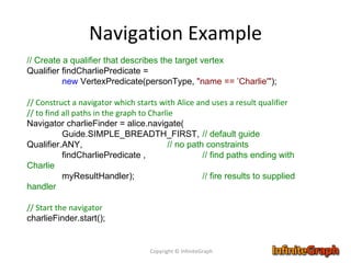 Meetup: An Introduction to InfiniteGraph, and Connecting the Dots in ...