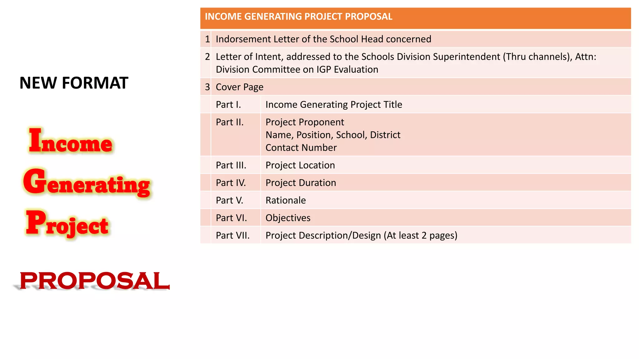 IGP-Guidelines.pdf | Business and Finance
