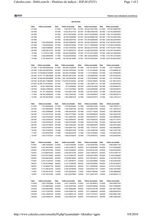 Igp m (fgv) indice acumulado | PDF