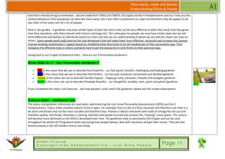 IGP Sample Trainers Notes - Managing Personalities | PDF