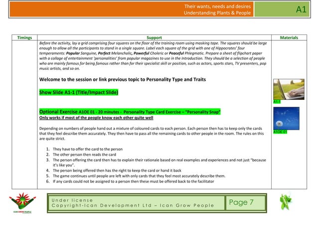 IGP Sample Trainers Notes - Managing Personalities | PDF