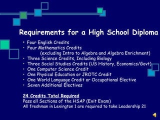 Igp powerpoint 2013 2014[1] | PPT