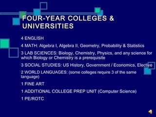 Igp powerpoint 2013 2014[1] | PPT