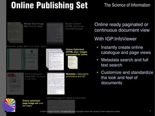 IGP Production Systems For Digital Archives | PPT