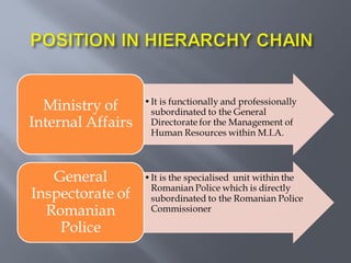 IGPR - Romanian Police | PPT | Law