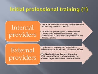 IGPR - Romanian Police | PPT | Law