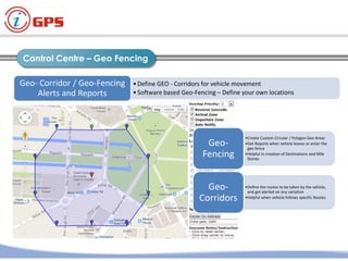 iGPS- Vehicle & Personal Tracking Solution | PPT