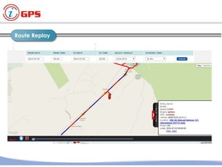 iGPS- Vehicle & Personal Tracking Solution | PPT