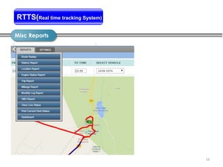 iGPS- Vehicle & Personal Tracking Solution | PPT