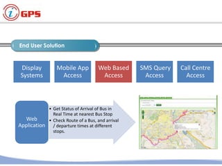 iGPS- Vehicle & Personal Tracking Solution | PPT