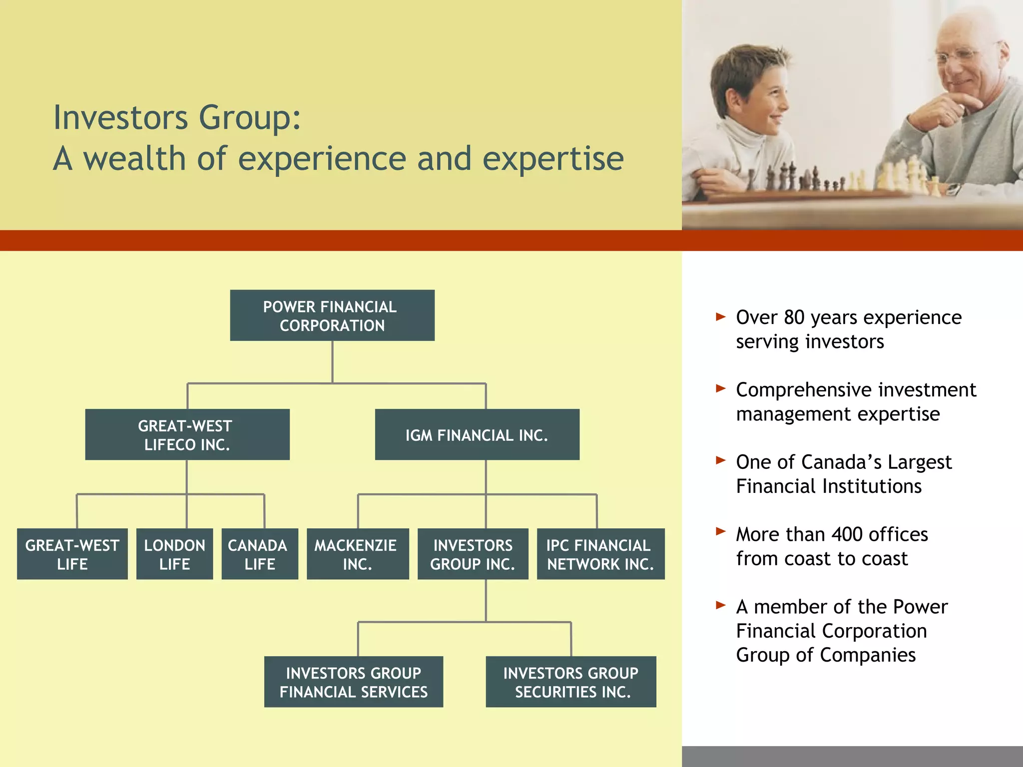 IG Qualifying Presentation | PPT