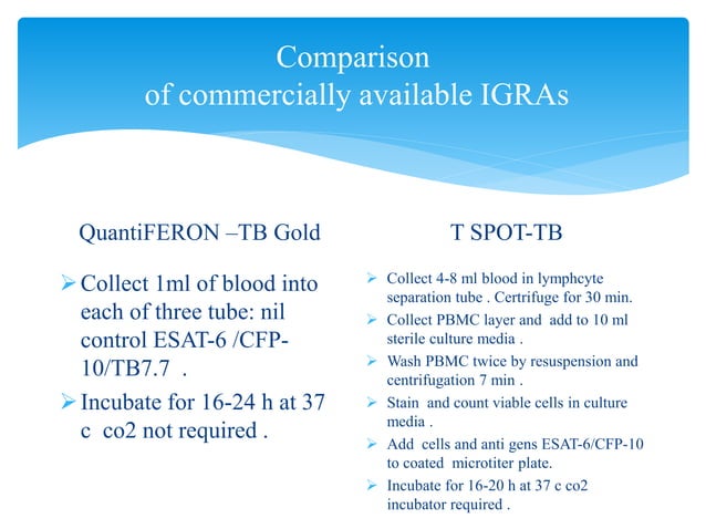IGRA / TUBERCULIN SKIN TEST. | PPTX | Infectious Diseases | Diseases ...