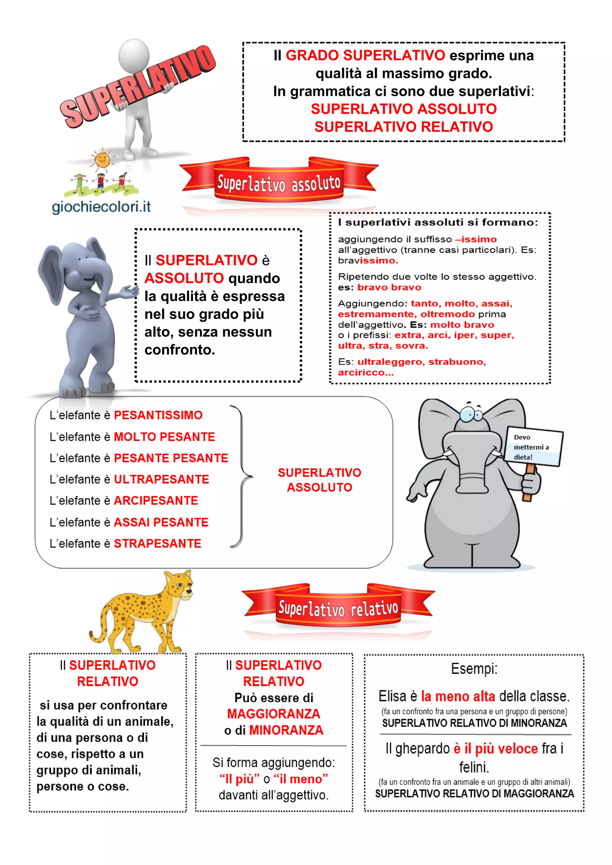 I gradi dell'aggettivo qualificativo - Schede didattiche per la scuola ...