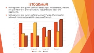 I grafici 2 p | PPTX