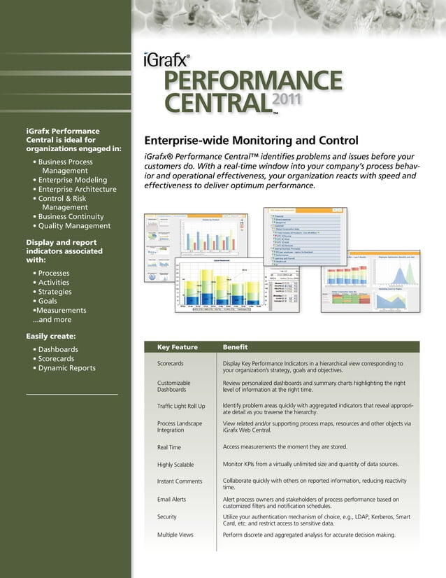IGrafx Performance Central Brochure | PDF