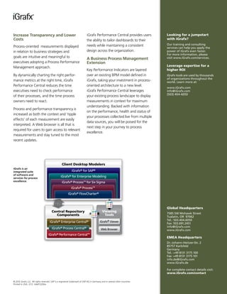 IGrafx Performance Central Brochure | PDF