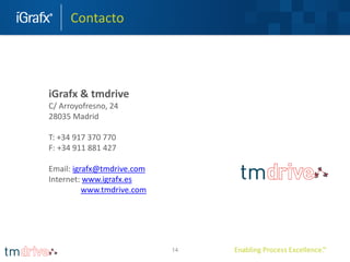 iGrafx. Gestión de procesos inteligente. | PDF