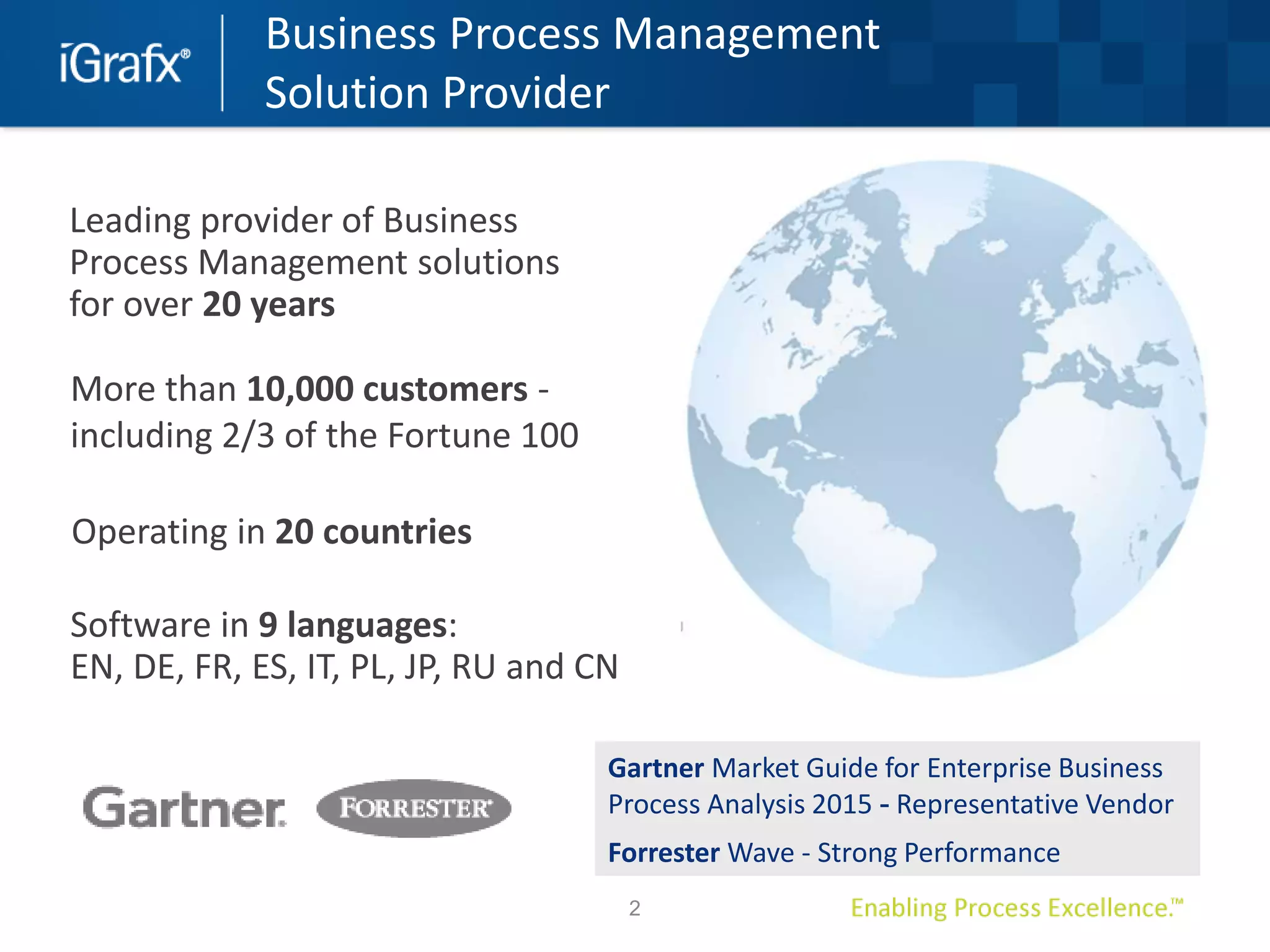 iGrafx | Business Process Management Solution Provider | ProServ UAE | PPTX