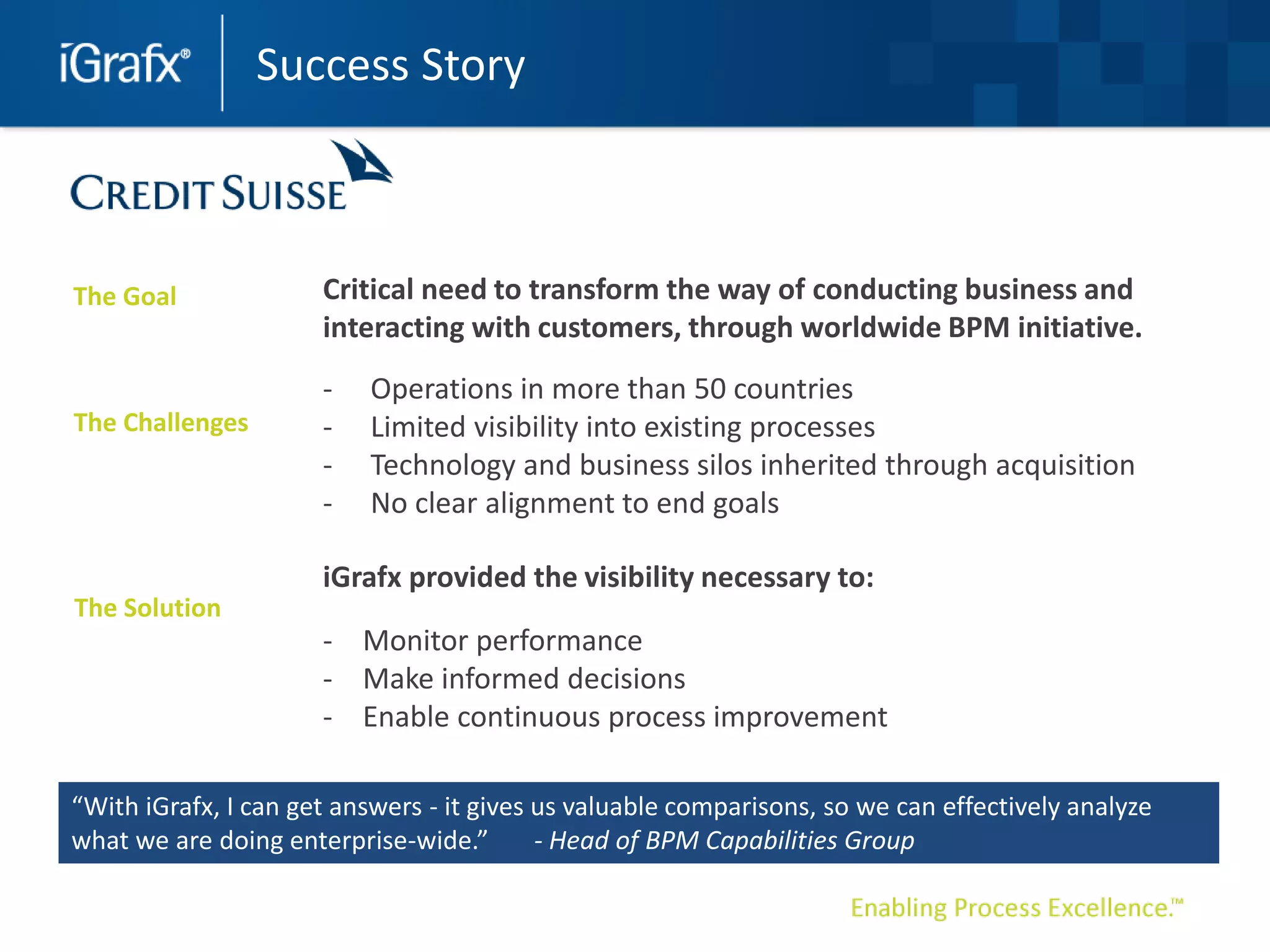 iGrafx | Business Process Management Solution Provider | ProServ UAE | PPTX