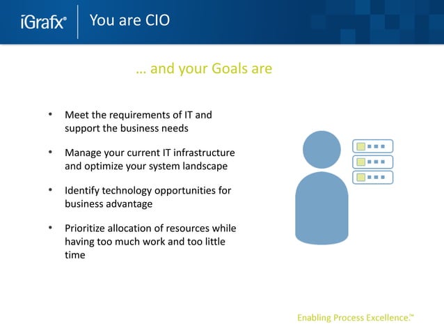 iGrafx | Business Process Management Solution Provider | ProServ UAE | PPT