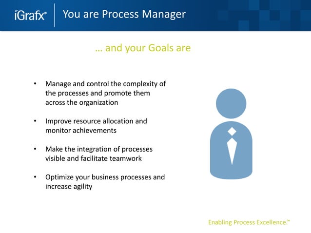 iGrafx | Business Process Management Solution Provider | ProServ UAE | PPT