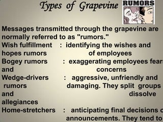 GrapeVine Communication | PPT