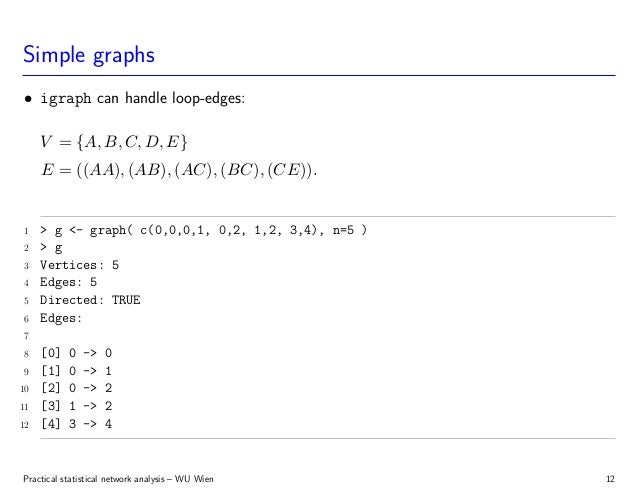 Igraph 