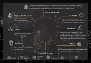 iGroup-Company-Profile.pdf