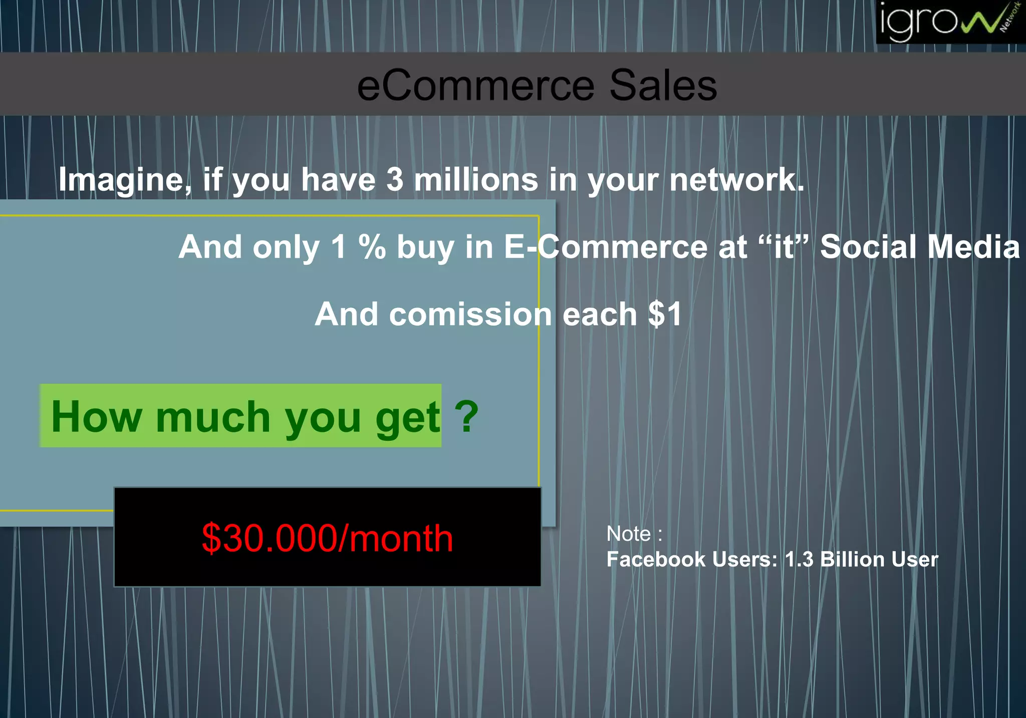 iGrow Network Compensation Plan - Marketing Plan by iGrowNetwork.id