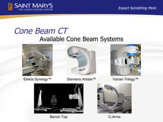 Igrt And Resp Gating Final Version | PPT