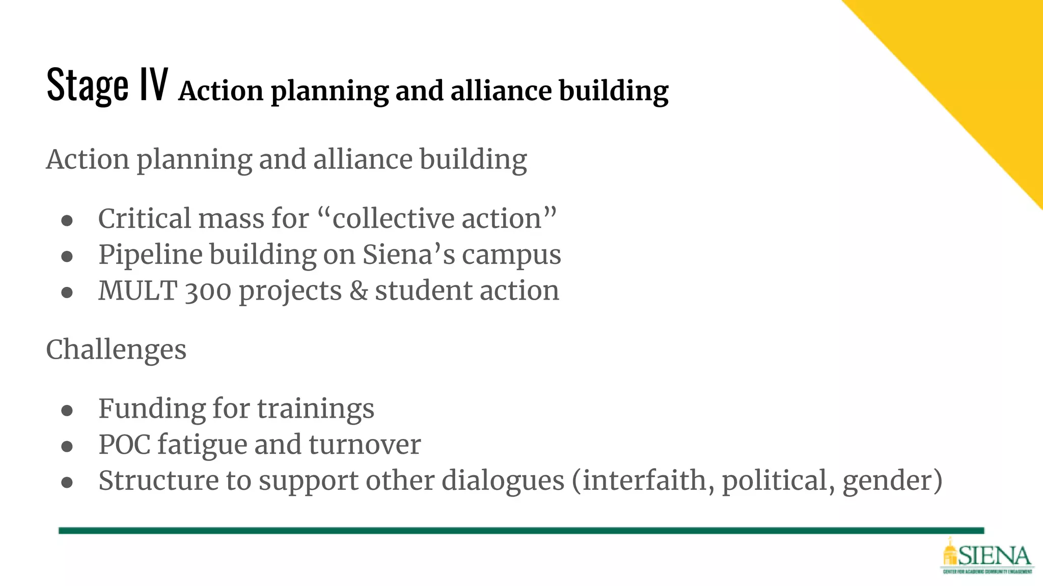 SLI22 Intergroup Relations_ The Four Stages of dialogue.pptx