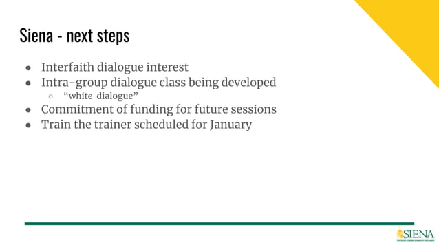 SLI22 Intergroup Relations_ The Four Stages of dialogue.pptx