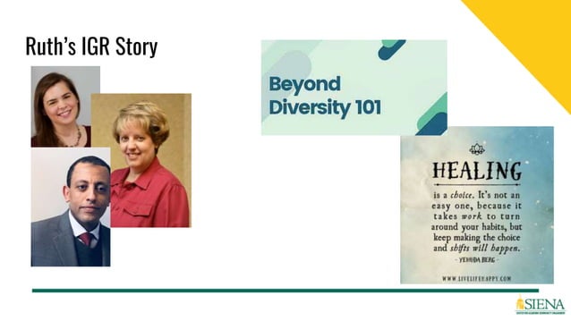 SLI22 Intergroup Relations_ The Four Stages of dialogue.pptx