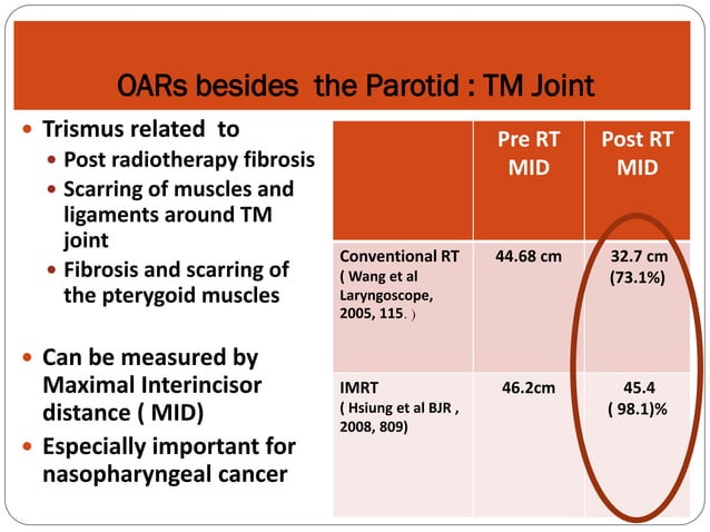 IGRT & IMRT In Head Neck Cancer | PDF | Ear, Nose and Throat Conditions ...