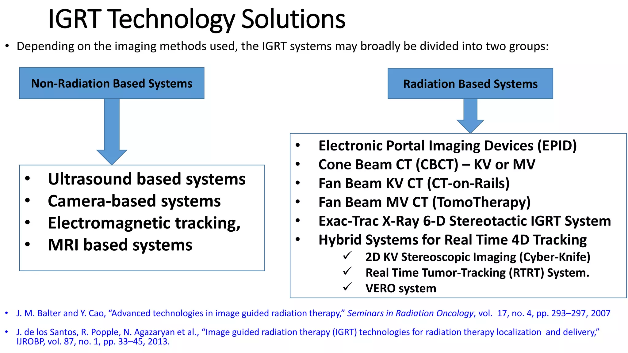 Image Guided Radiation Therapy (IGRT) | PDF