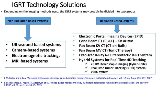 Image Guided Radiation Therapy (IGRT) | PDF