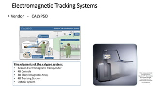 Image Guided Radiation Therapy (IGRT) | PDF