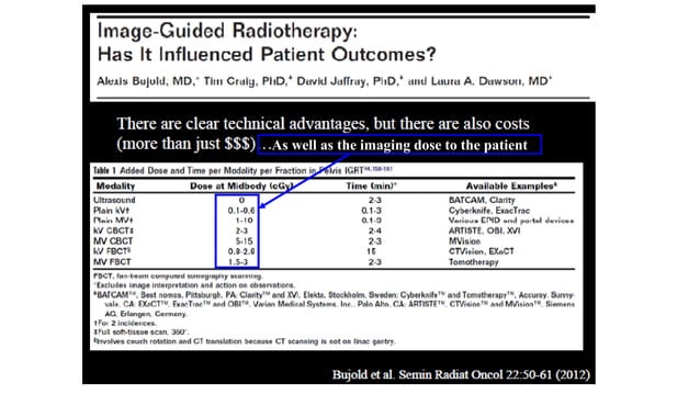 Image Guided Radiation Therapy (IGRT) | PDF