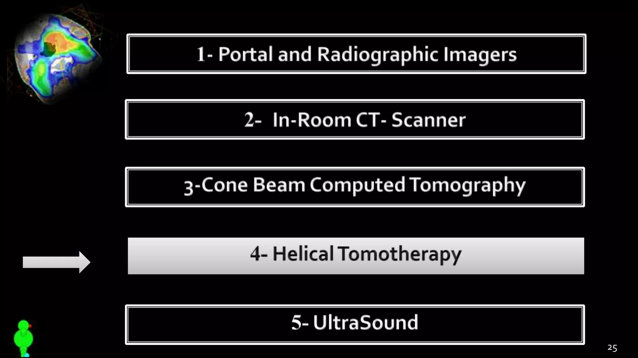 Image guided radiation therapy (IGRT) | PPTX