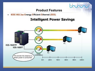IGS-1600T Gigabit Ethernet Switch | PPT