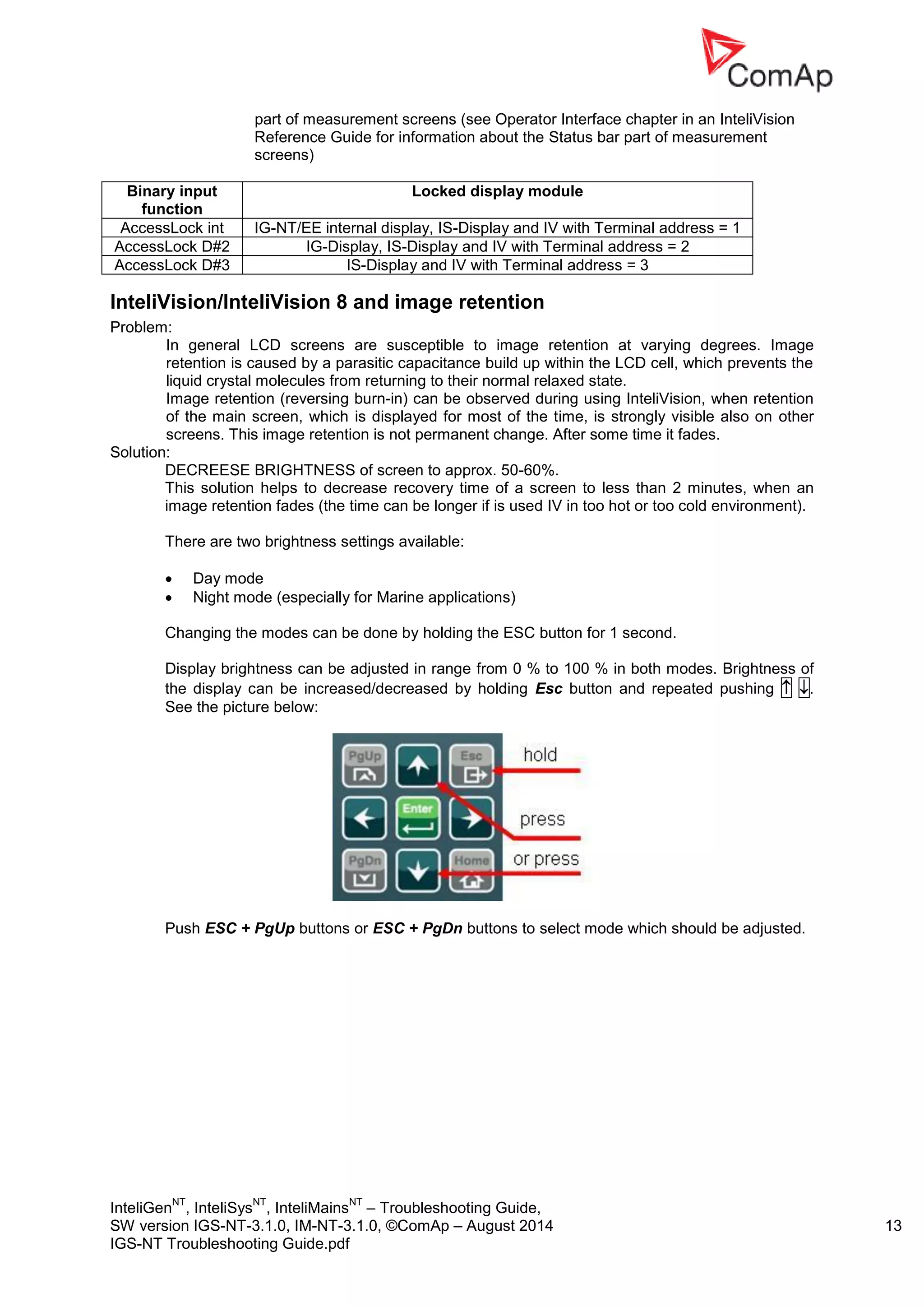 IGS-NT Troubleshooting Guide 08-2014.pdf