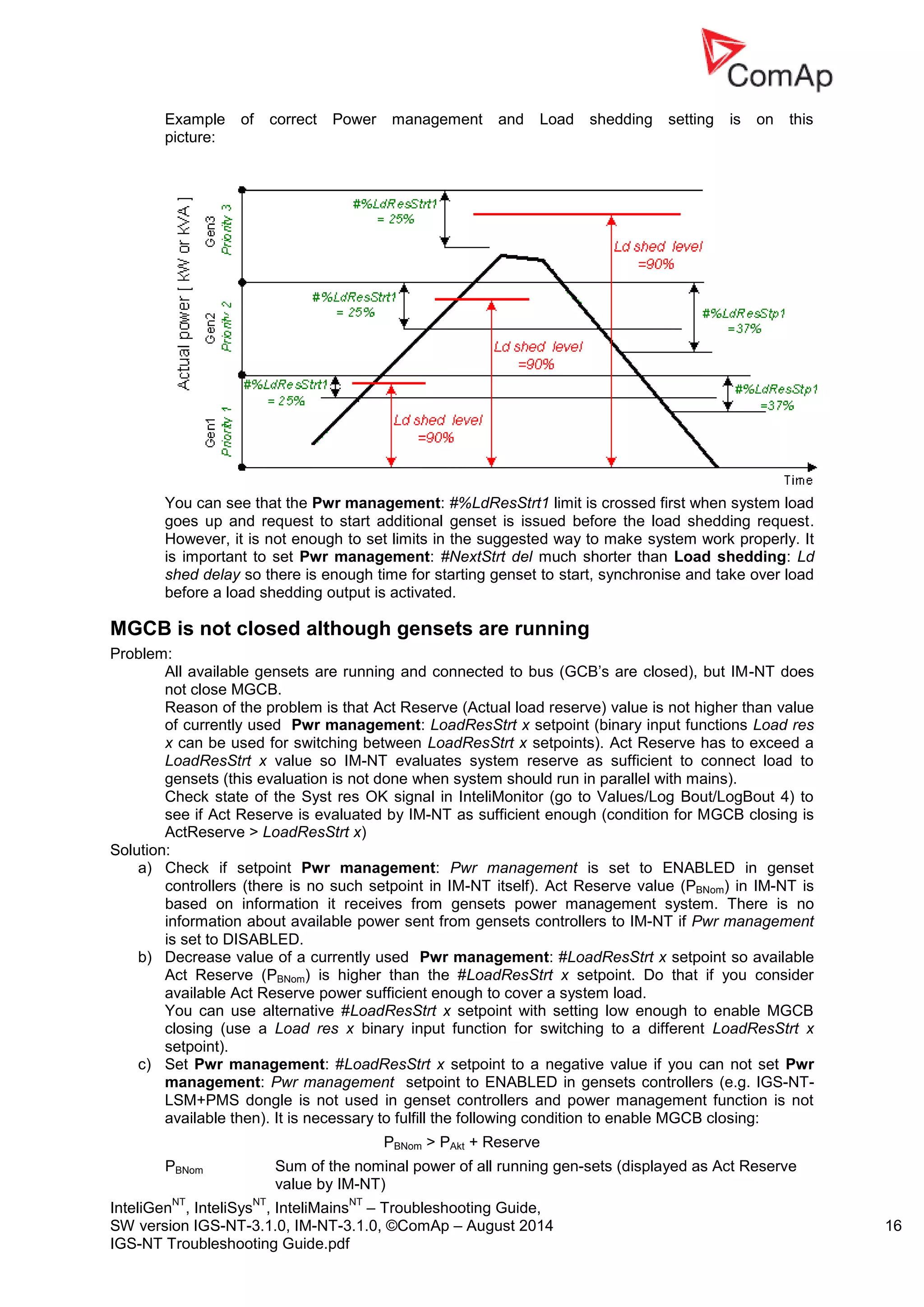 IGS-NT Troubleshooting Guide 08-2014.pdf