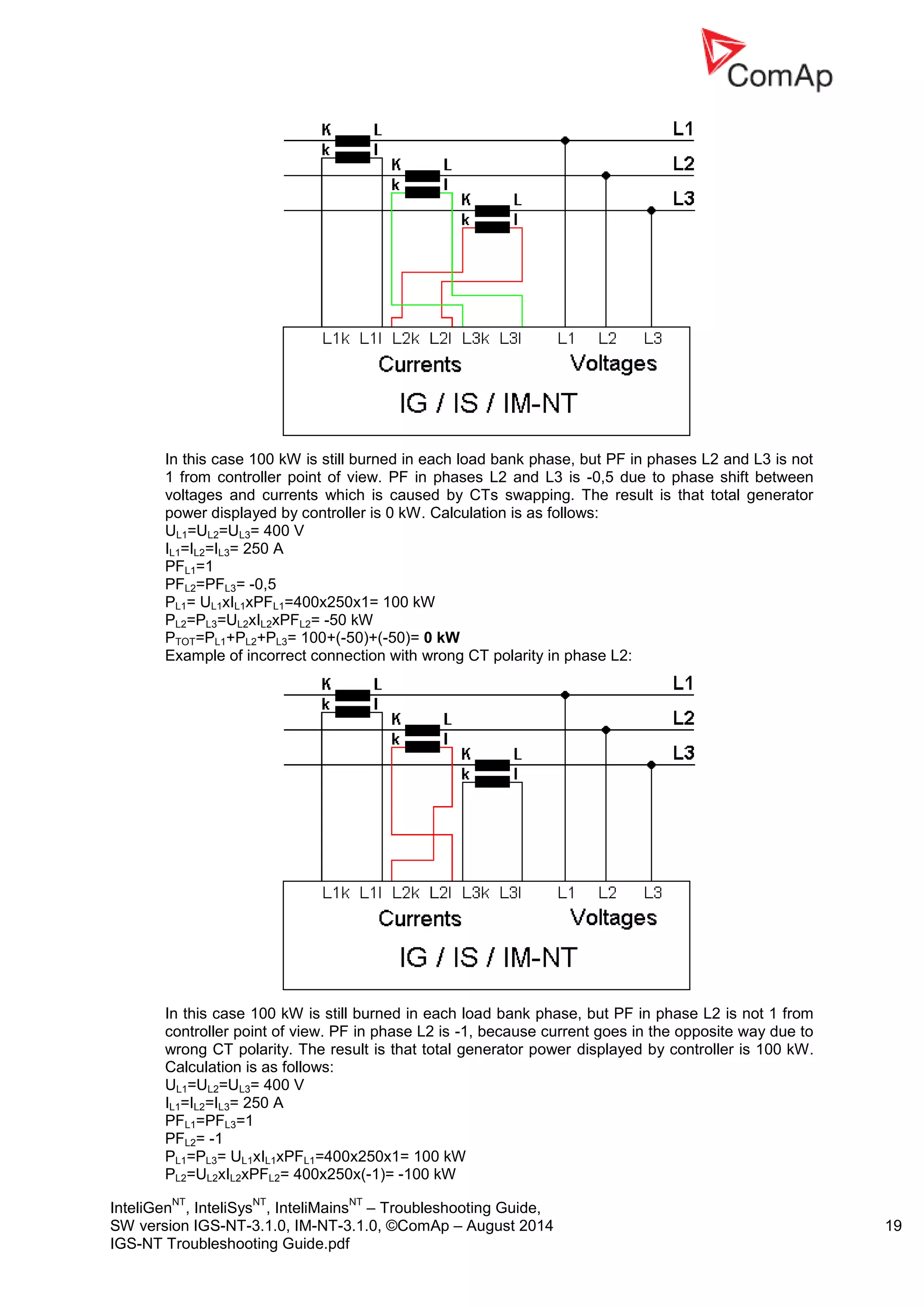 IGS-NT Troubleshooting Guide 08-2014.pdf