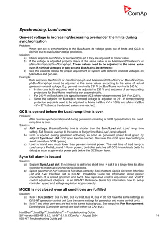 IGS-NT Troubleshooting Guide 08-2014.pdf