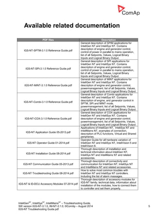 IGS-NT Troubleshooting Guide 08-2014.pdf