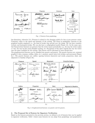 Psychoanalysis of handwriting | PDF